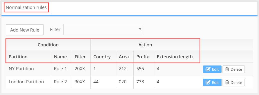 Create E.164 Extension Normalization Rules