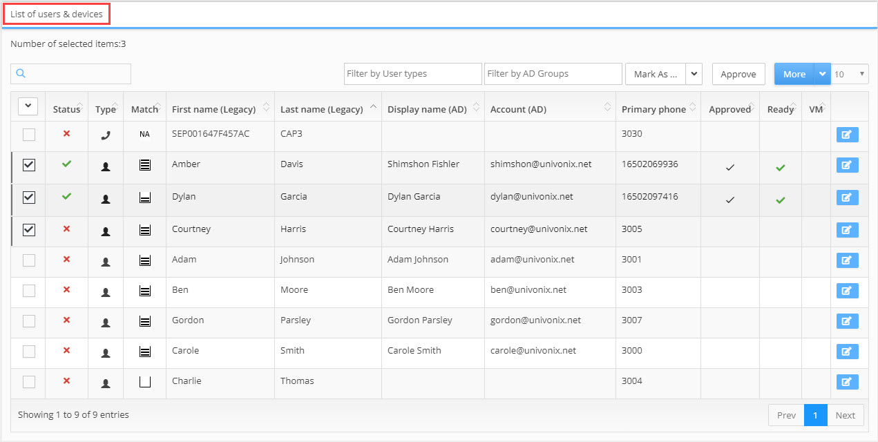 Resolving User & Device Open Issues